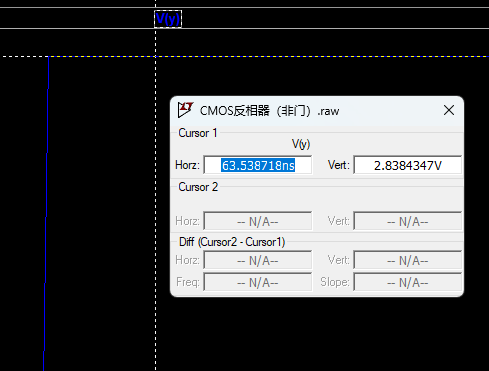 实验1CMOS反相器（非门） - 数字集成电路实验讲义